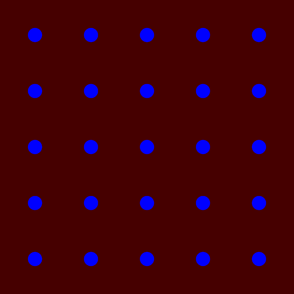 Figures of the paper of the Maxwell's spot illusion