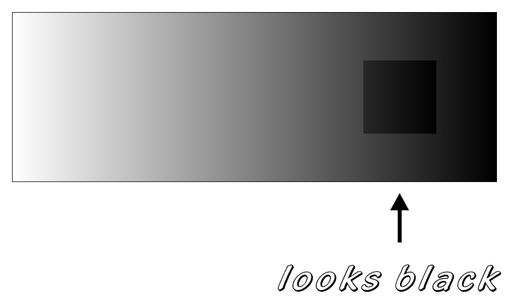 Illusory staircase Gelb effect