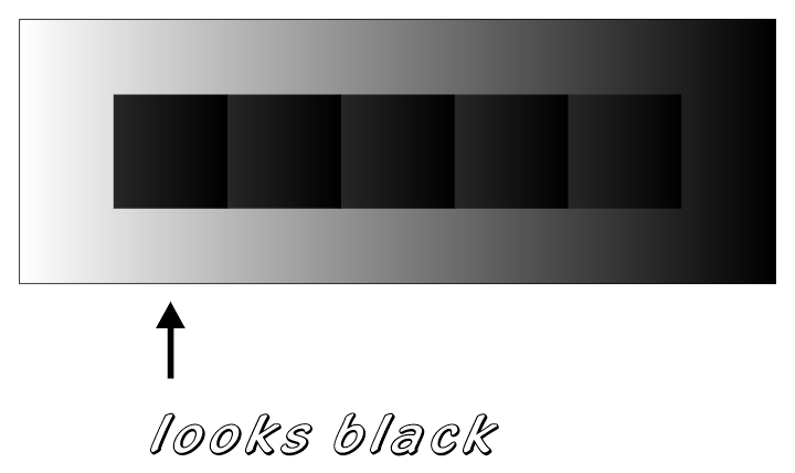 Illusory staircase Gelb effect